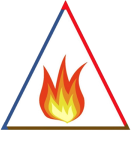 SAFEChE: Process Safety – Embedding Process Safety in Chemical ...