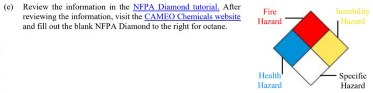 Components of a Safety Module – SAFEChE: Process Safety