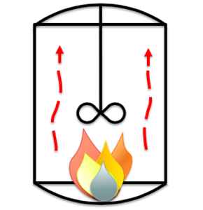 SAFEChE: Process Safety – Embedding Process Safety in Chemical ...