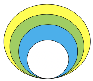 SAFEChE: Process Safety – Embedding Process Safety in Chemical ...