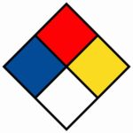 SAFEChE: Process Safety – Embedding Process Safety in Chemical ...